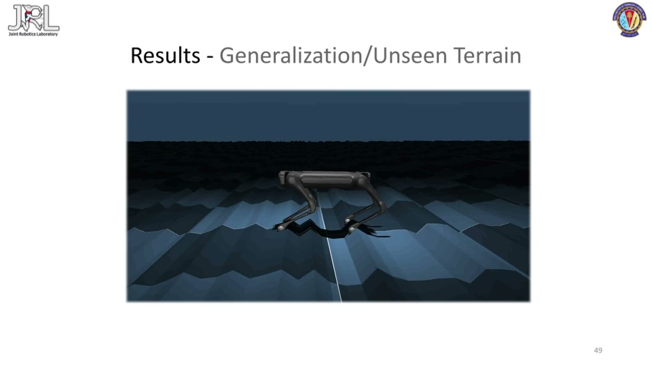TextZip (Bandi Jai Krishna) · GitHub