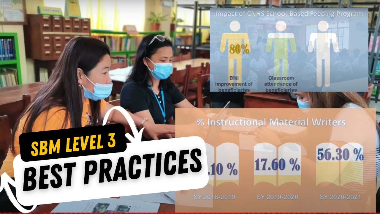 School-Based Management (SBM) Level 3 Best Practices Presentation