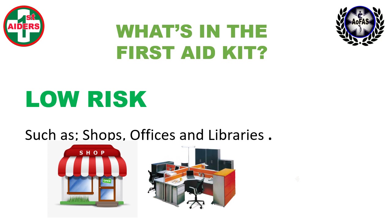 First Aid Kit Contents pptx
