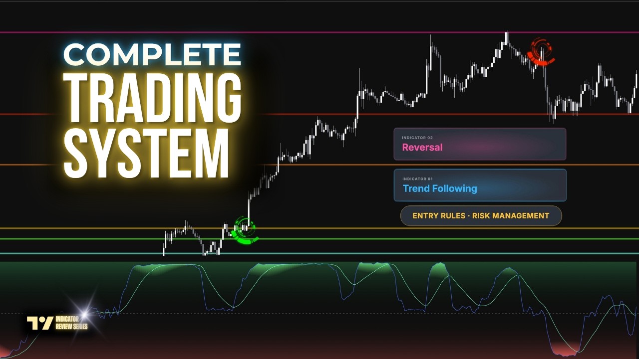These 2 FREE TradingView Indicators Create a COMPLETE Trend Following and Reversal System