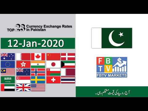 Dollar to PKR rates in Pakistan - 12-01-2020 | FBTV Markets