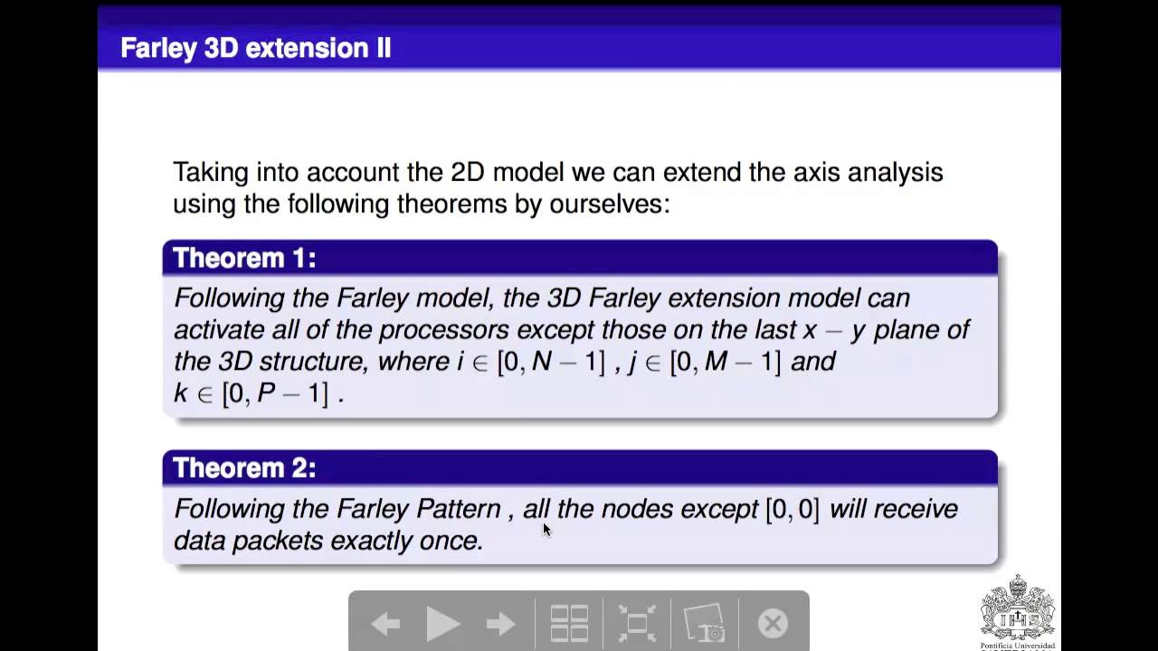 Thesis slides 3D FDTD MPI+ CNN!!!