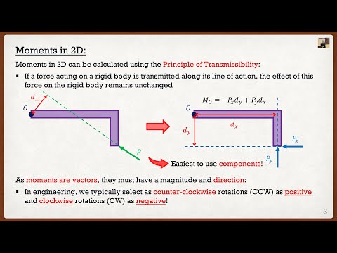 Engineering Mechanics: Statics Theory | Calculating Moments in 2D