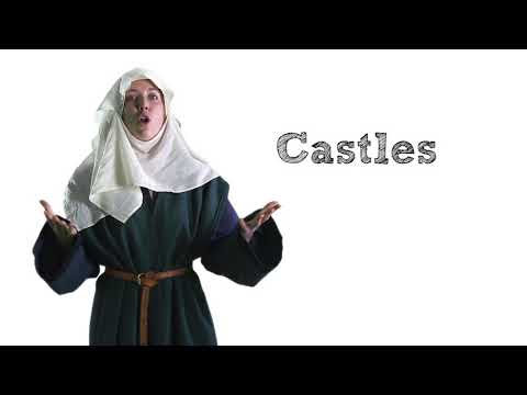 What is a Motte & Bailey Castle?