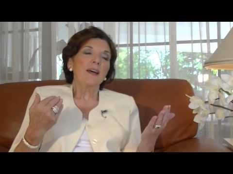 Menopause Age / Perimenopause Age and Menopause Age Range