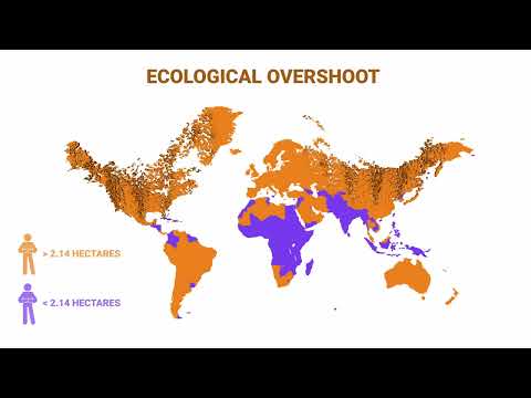 Ecological Justice