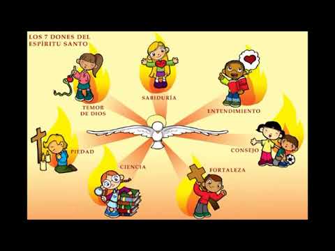 Los 7 Dones del Espíritu Santo