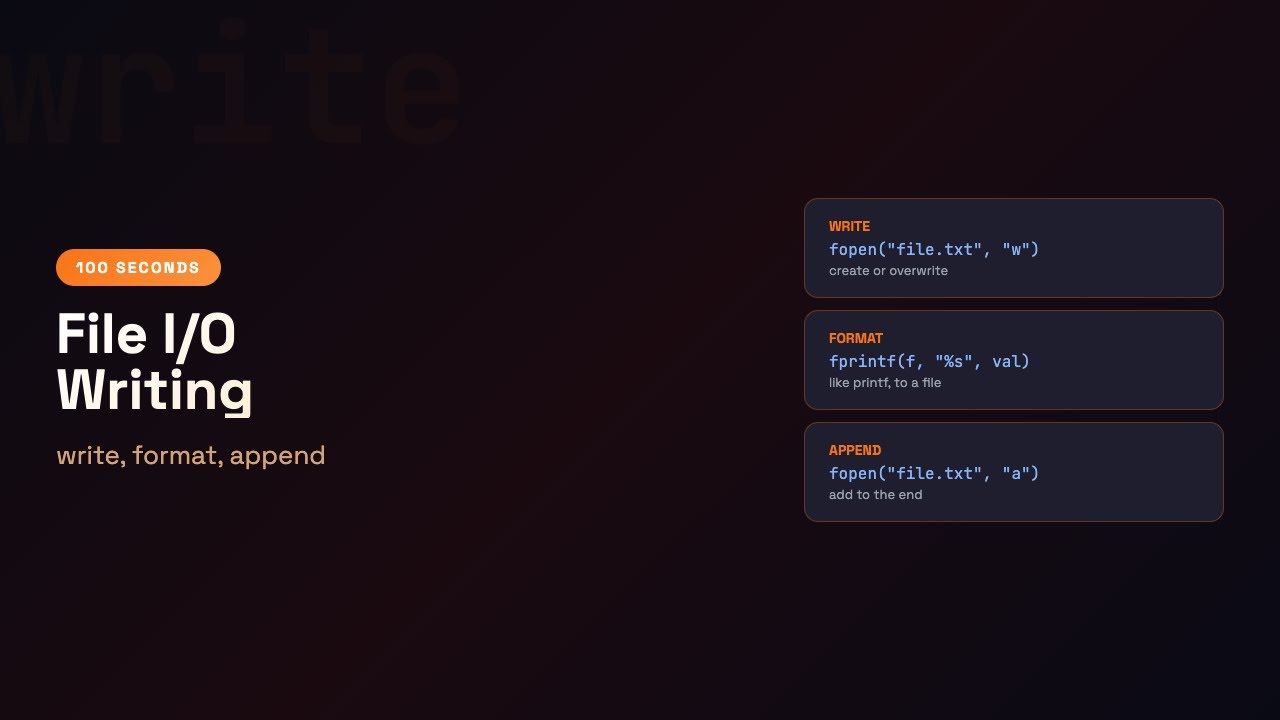 C in 100 Seconds: File I/O Writing — fprintf, fputs, Append | Episode 36