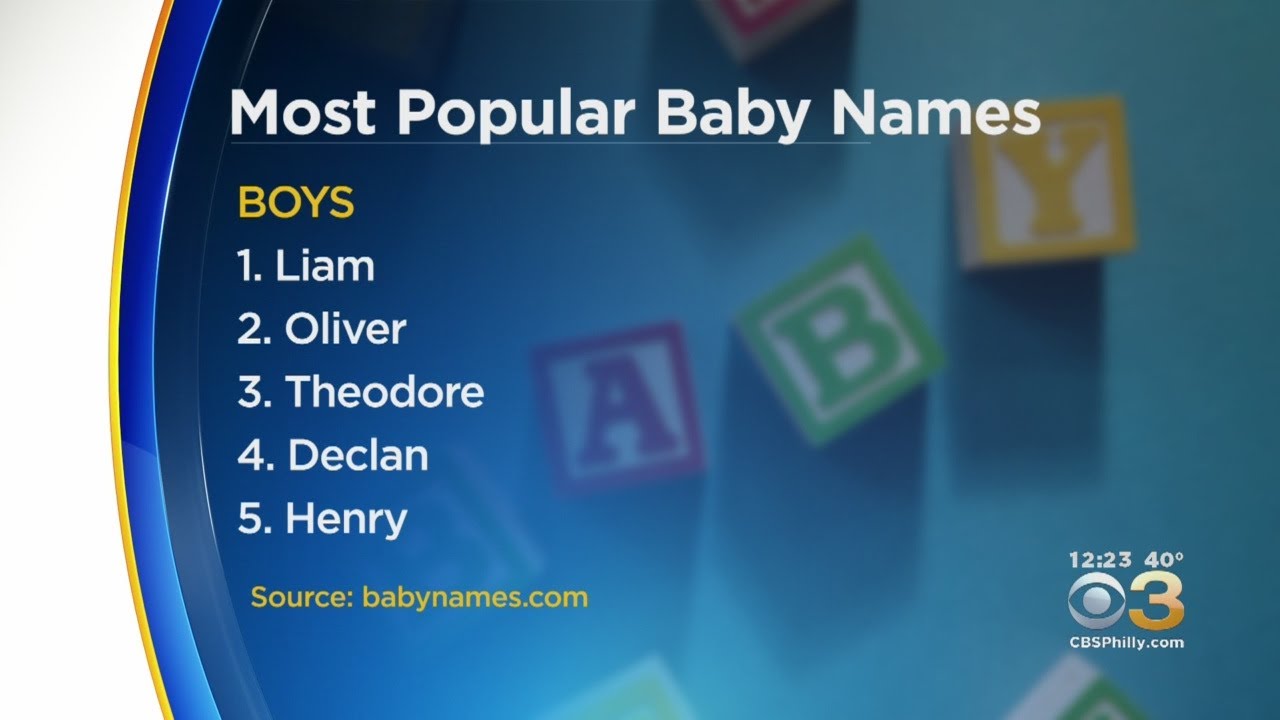 Most Popular Baby Names Of 2019 Announced