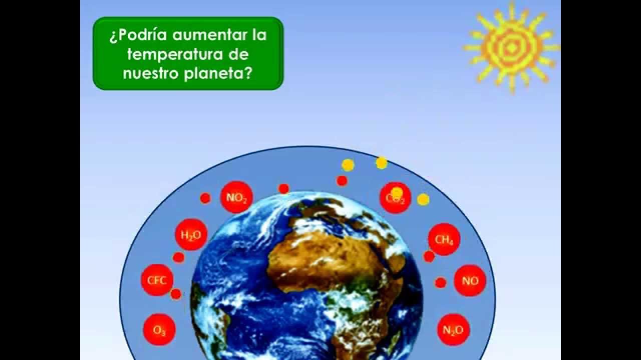 El Efecto Invernadero
