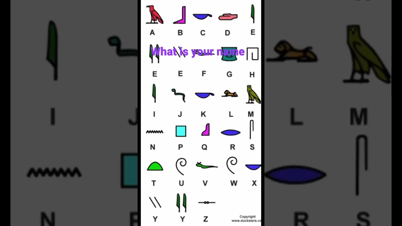 ￼ Letters in￼ hieroglyphics ￼