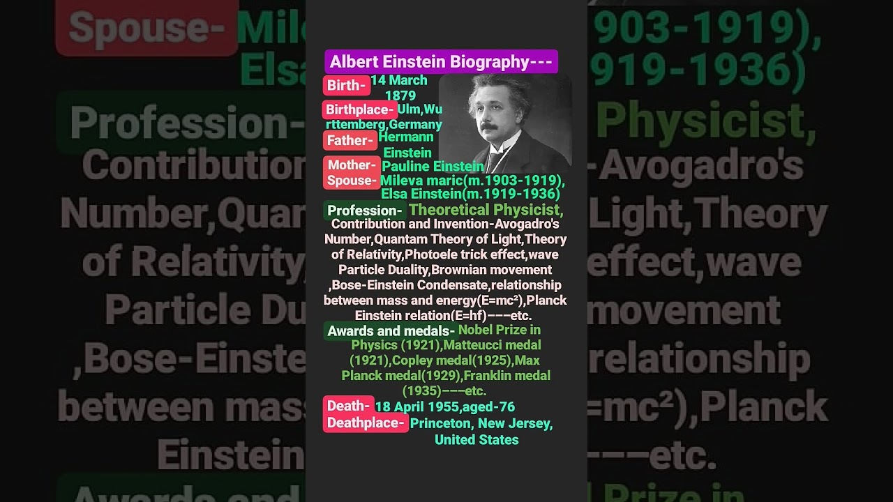 Albert Einstein biography
