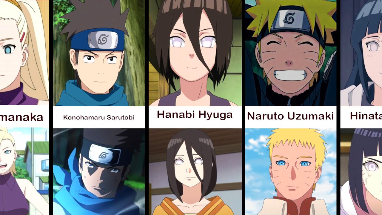 How Naruto Characters Look In Boruto - Comparison