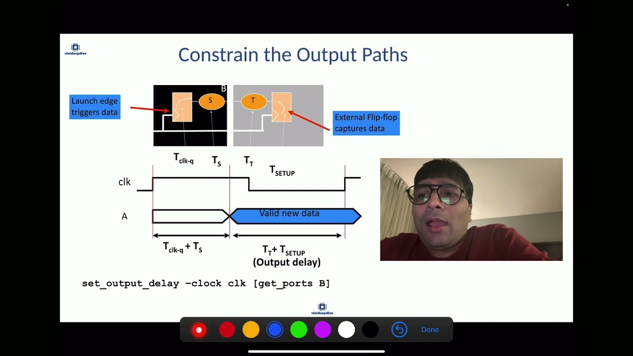 VLSI - Input & Output Delay