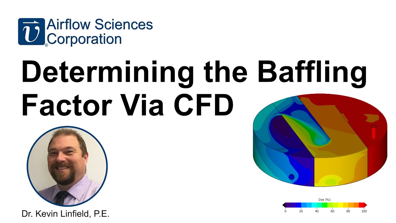 Determining the Baffling Factor via CFD Modeling