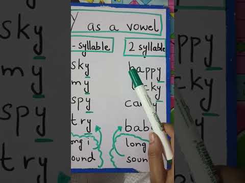 Y as a vowel with examples/ spellings rule