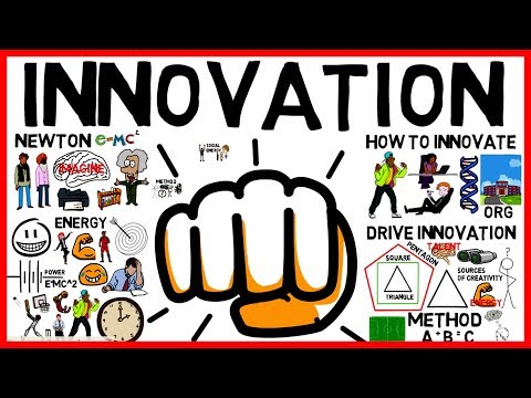 BE INNOVATIVE [100% SUCCESS FORMULA] - Animated