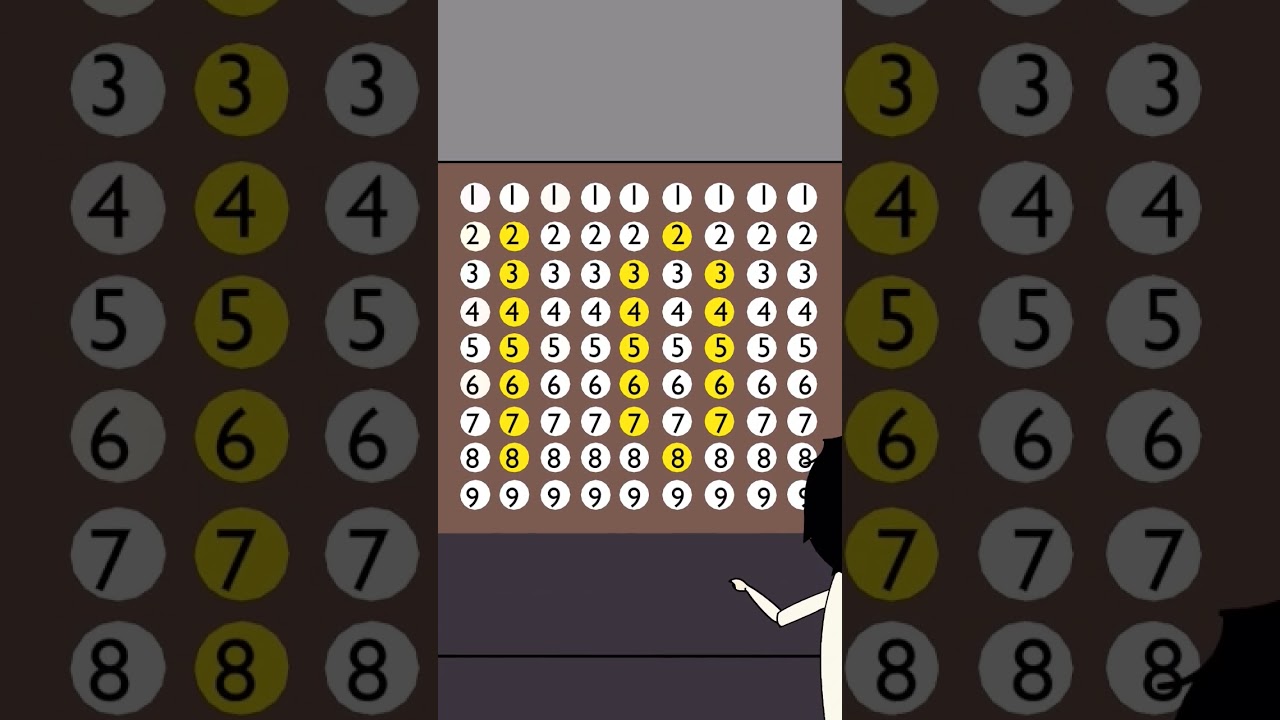 Kenapa Komputer Cuma Ngerti 0 & 1? Ini Jawabannya!