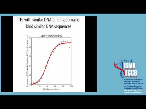 NetProphet 2.0: Mapping Transcription Factor... - Michael R. Brent - NetBio - ISMB/ECCB 2017