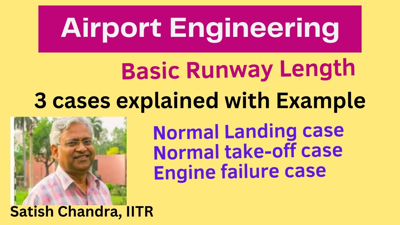 Understanding Basic Runway Length: Definitions and Estimations for Safe ...