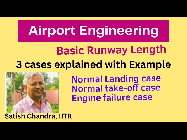 Understanding Basic Runway Length: Definitions and Estimations for Safe Aircraft Operations ...