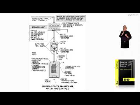 16-22 (a) GENERAL - 250.24(A)(1) AND (A)(2)