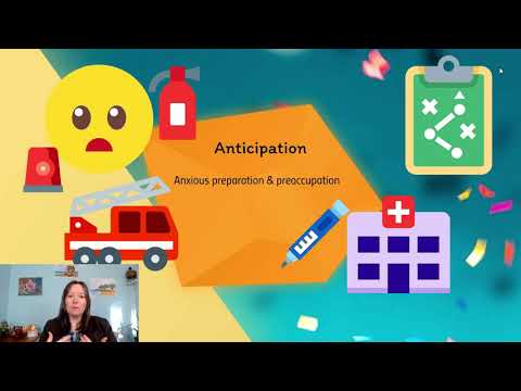 Anticipation & Sublimation: Intro Psychology, Personality #4