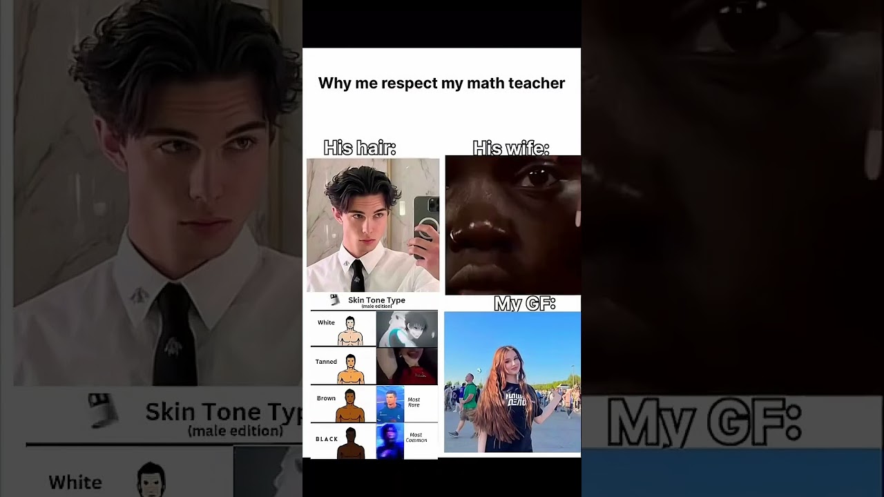 Self improvement tips you should do #GlowUp #glowuptipsformen #mewing #selfimprovementmen #menshair