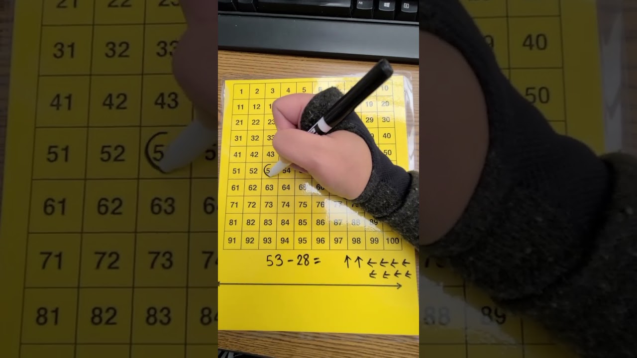 Subtraction hundreds chart