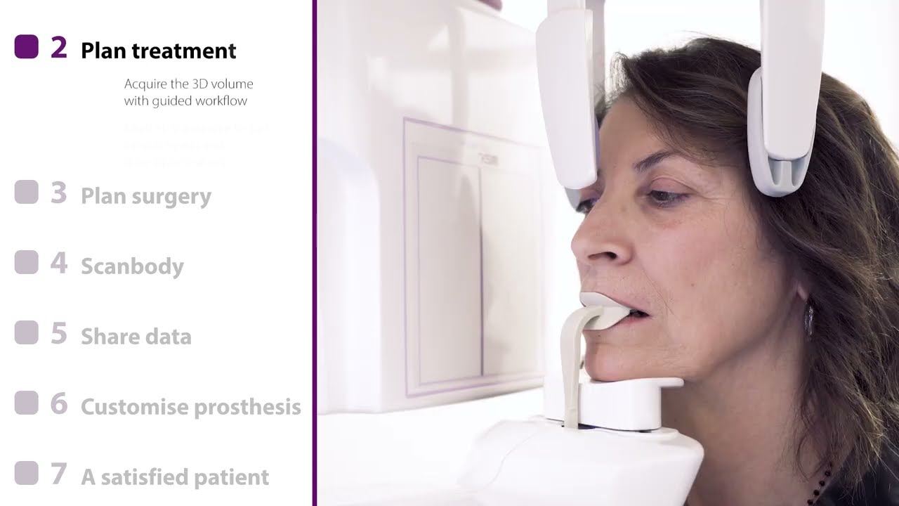 MyRay Digital WorkFlow