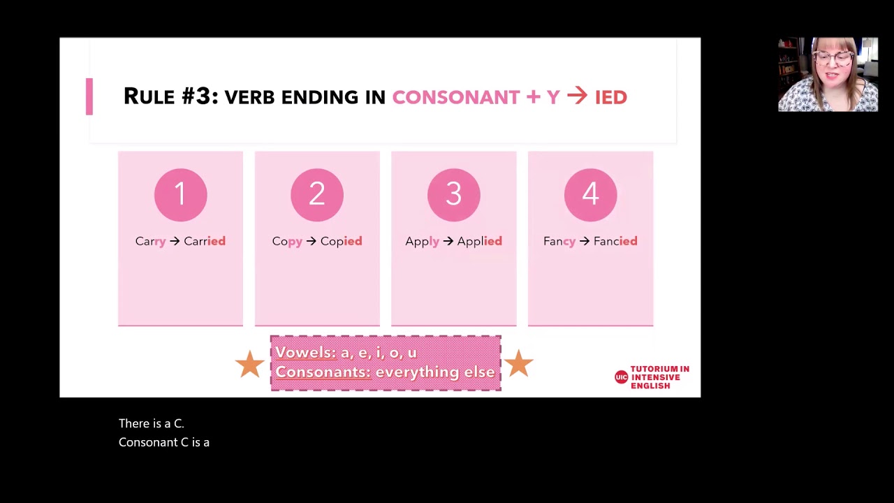 Learn English with TIE: Simple Past Regular Verbs