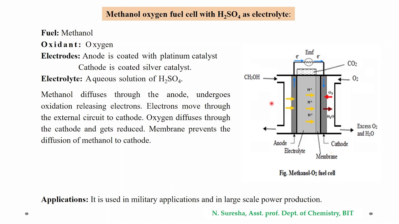 video Ppt 3 fuel cell