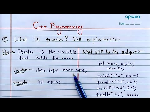 Learn C Pointers | Learn Coding - Mind Luster
