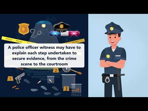 Other Issues Concerning Evidence: Module 4 of 6