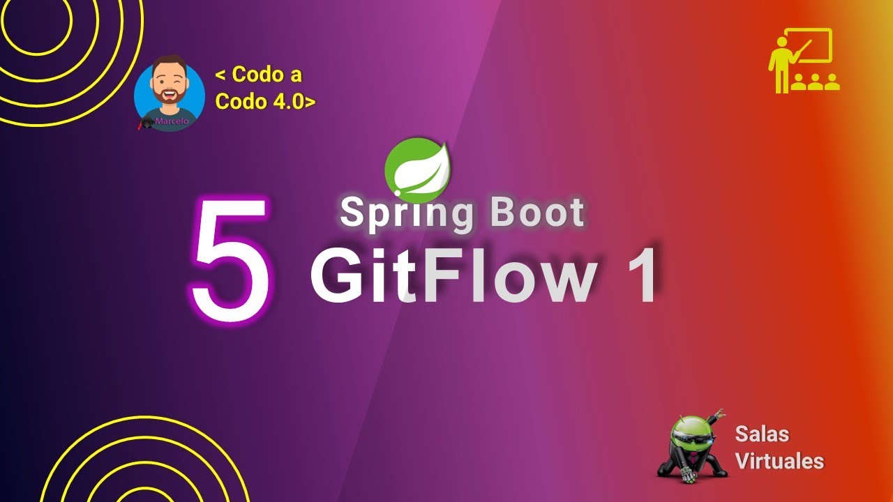 ✍  Codo a Codo 4.0  | Spring Boot | GitFlow I 👨‍🎓