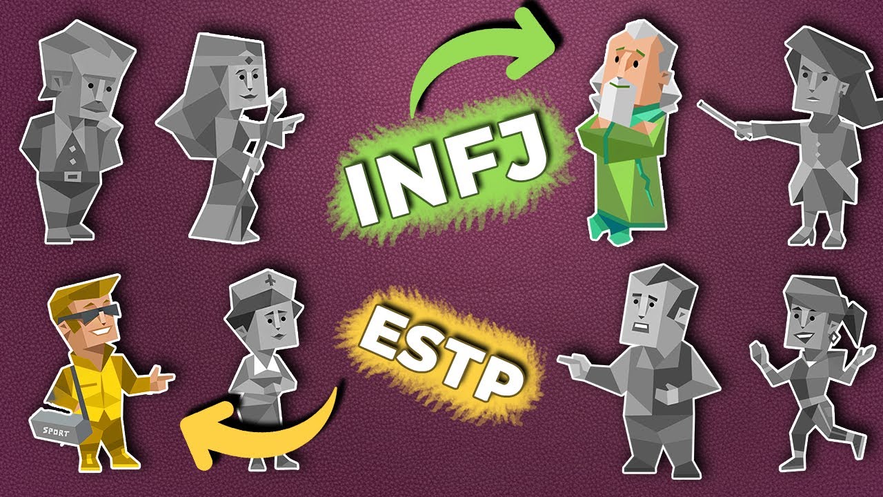How To Spot Each MBTI Personality Type Instantly