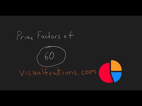 Factors of 60: Prime Factorization Using a Factor Tree #math #mathematics #factorization #factors