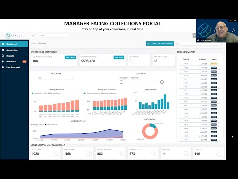 Best Collections Method for HOAs and Condo Communities in 2021