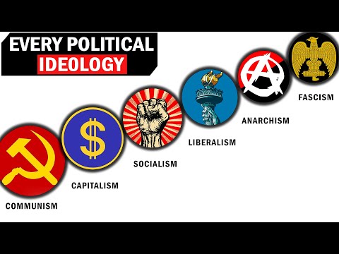 Every Political Ideology Explained In 14 Minutes