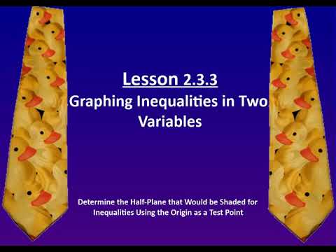 Lesson 2.3.3C - Determine the Half Plane that would be Shaded for Inequalities Using the Origin as