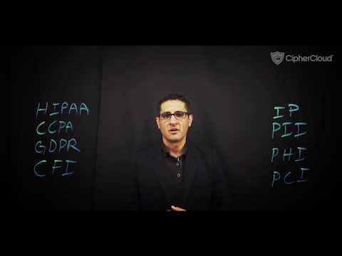What is Data Loss Prevention (DLP)?
