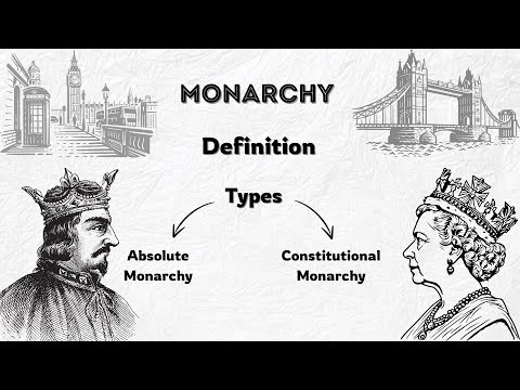Monarchy and it's Types || Constitutional Monarchy and Absolute Monarchy