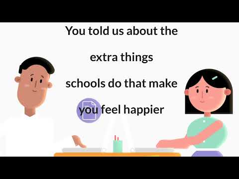 Voices of children and young people with SEND in Notts.