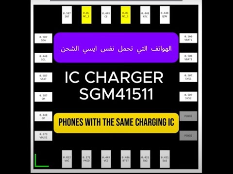 SGM41511 Find alternative to this IC charger in other phones|| IC CHARGER SAMSUNG A03 CORE