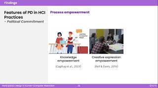 Participatory Design in Human-Computer Interaction: Cases ...