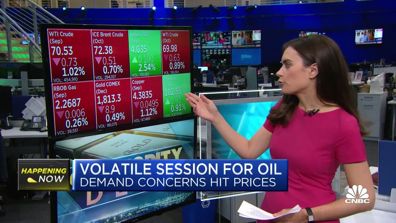 Oil demand continues to hit prices