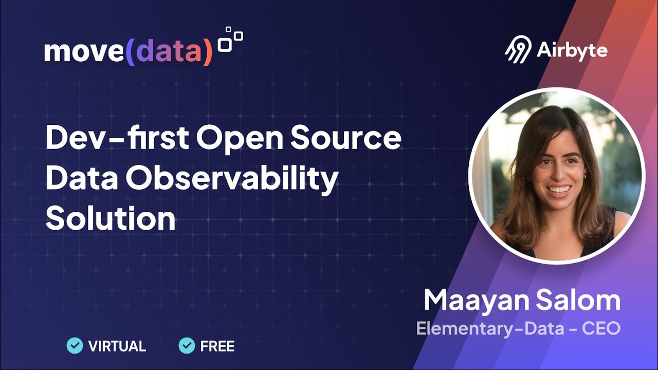 Dev-first Open Source Data Observability Solution Feat Maayan Salom CEO of Elementry-Data