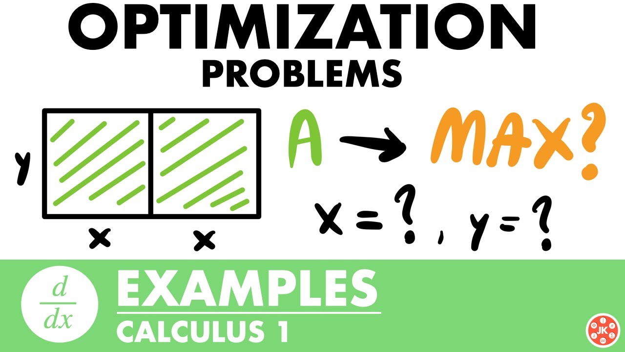 Optimization Problems Examples | Calculus - JK Math