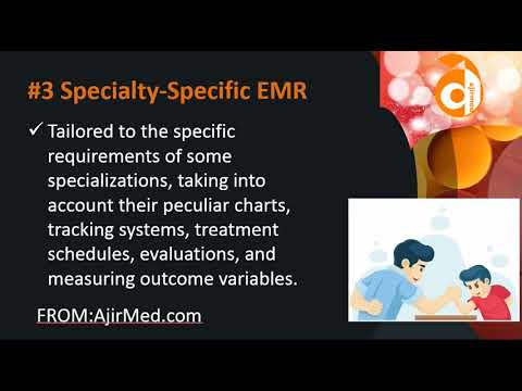 Types of EMR Electronic Health Record Systems EHR