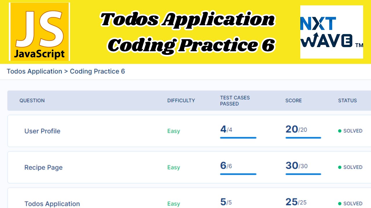 Todos Application | Coding Practice 6 Answers | JavaScript | NxtWave | CCBP 4.0